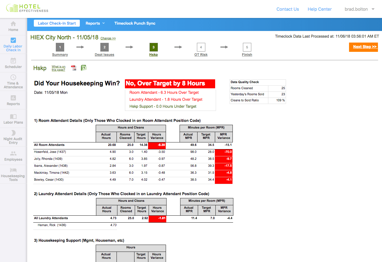 Hotel Effectiveness Reviews 2025: Pricing, Features & More