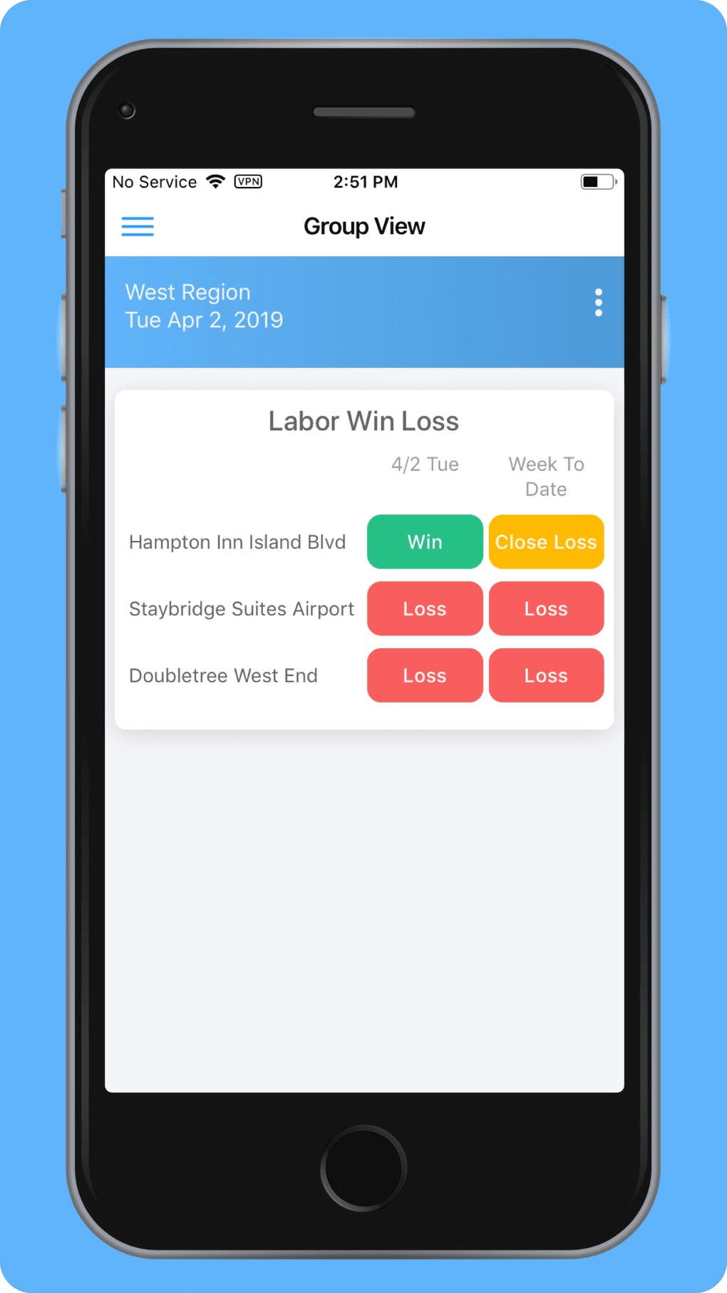 Hotel Effectiveness Reviews 2025: Pricing, Features & More