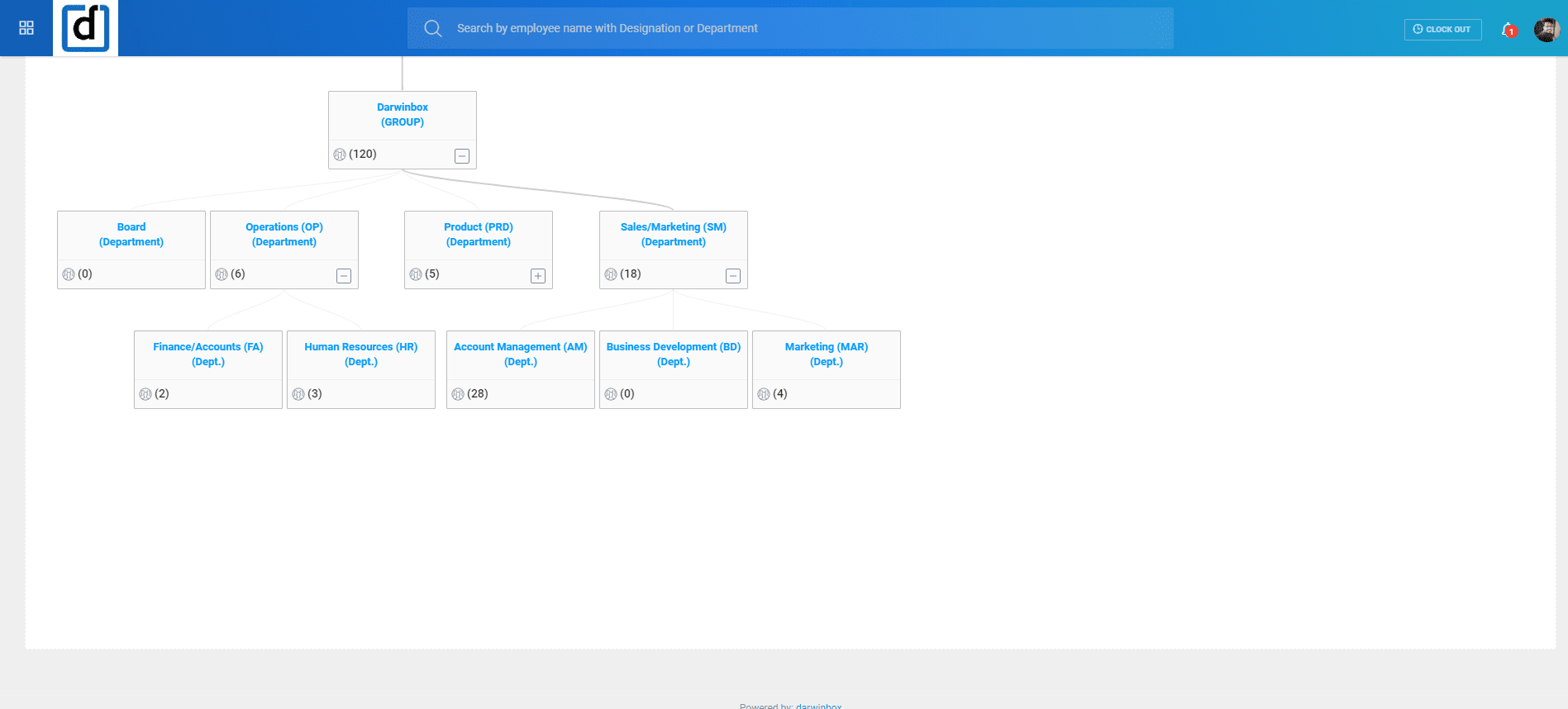 Darwinbox Reviews 2025: Pricing, Features & More