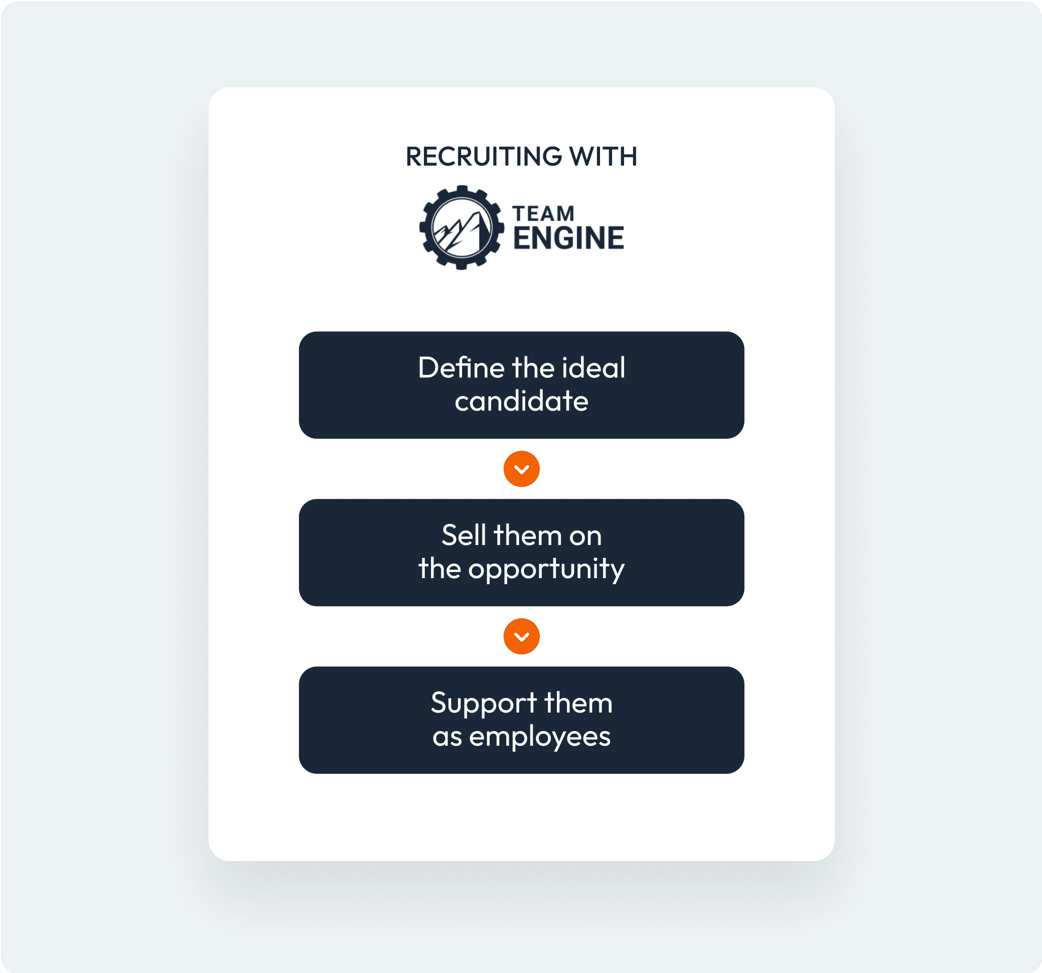 Team Engine Reviews 2025: Pricing, Features & More