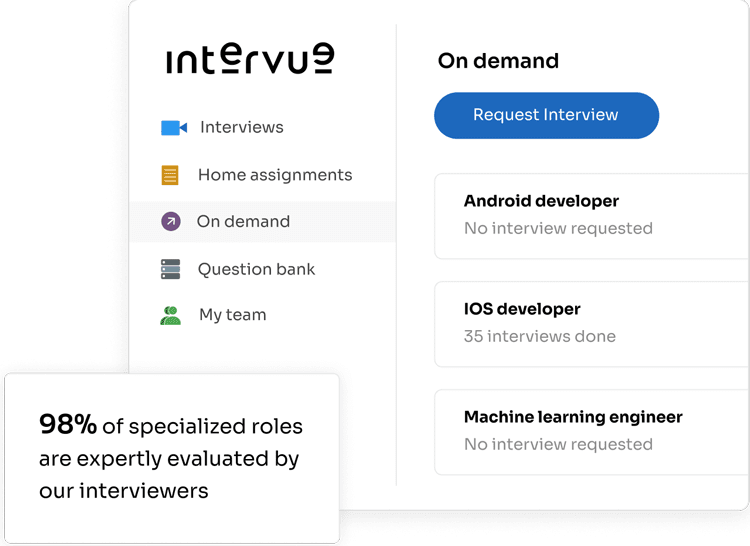 Intervue Reviews 2025: Pricing, Features & More