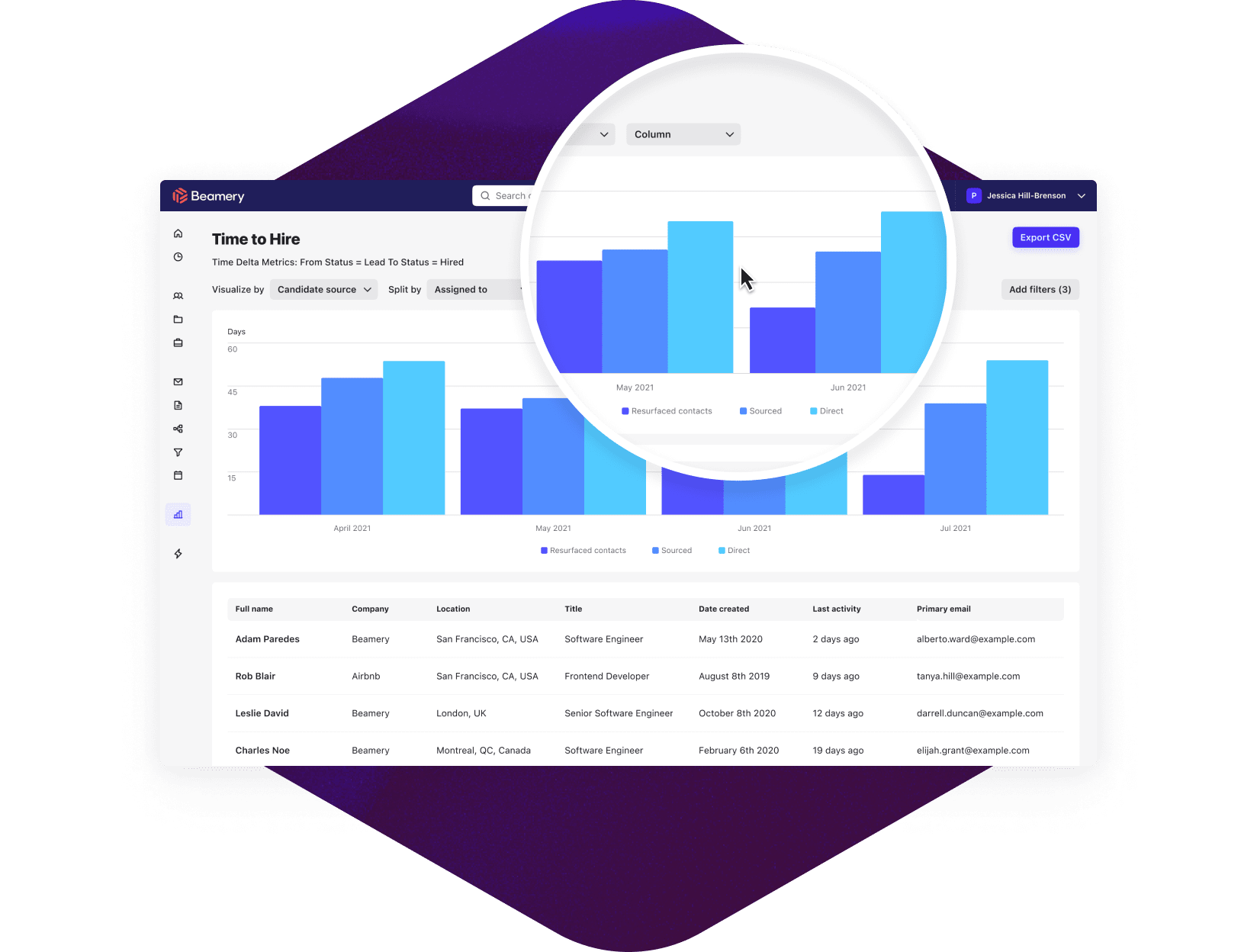 Beamery Reviews 2025: Pricing, Features & More