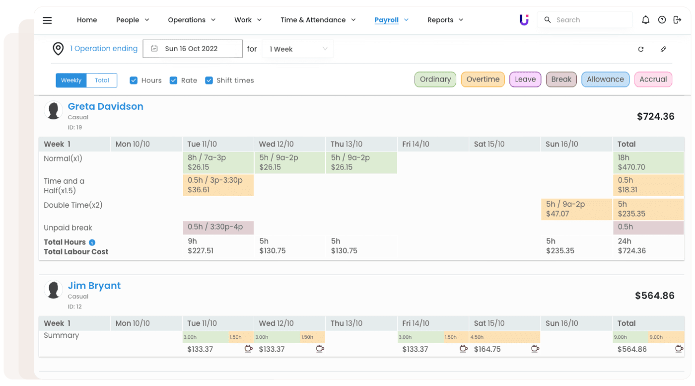 foundU Reviews 2025: Pricing, Features & More