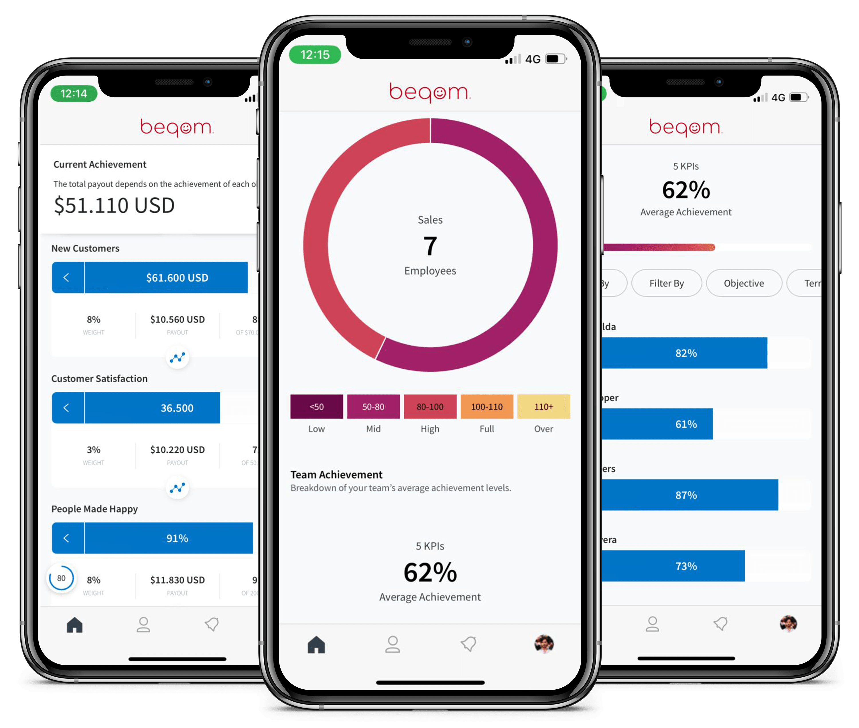 beqom Reviews 2025: Pricing, Features & More