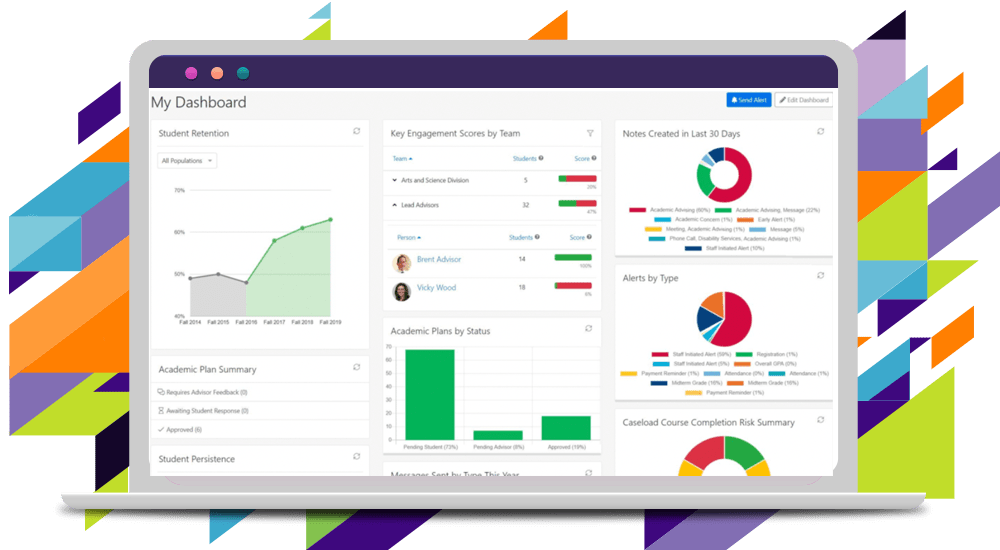 Watermark Insights Reviews 2026: Pricing, Features & More