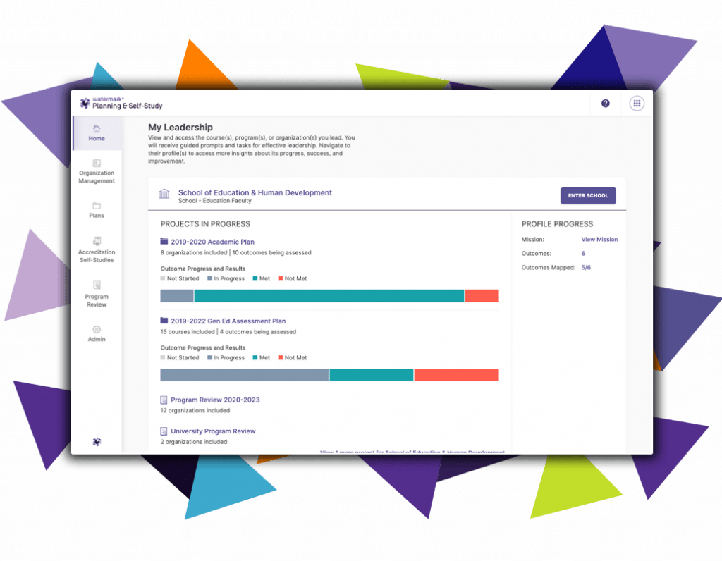 Watermark Insights Reviews 2026: Pricing, Features & More