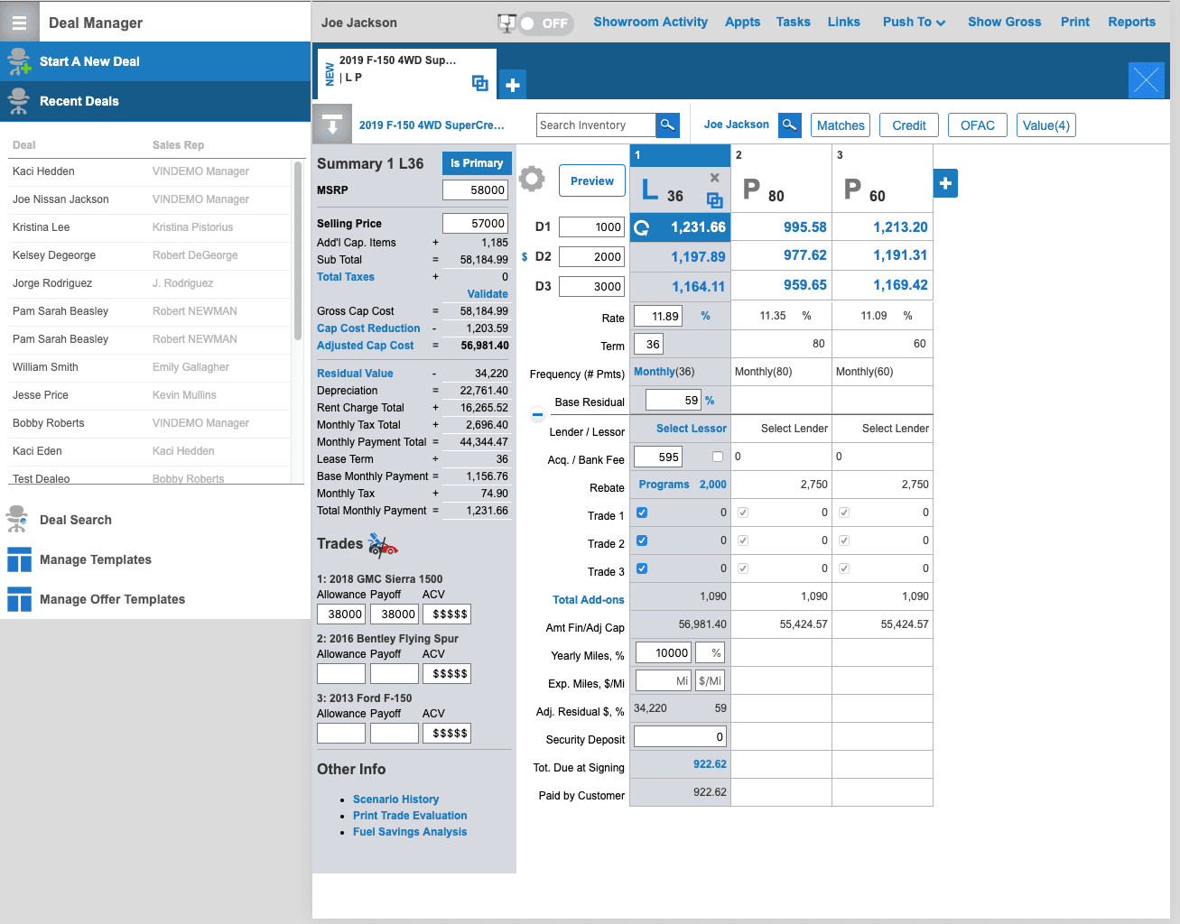 VinSolutions CRM Reviews 2025: Pricing, Features & More
