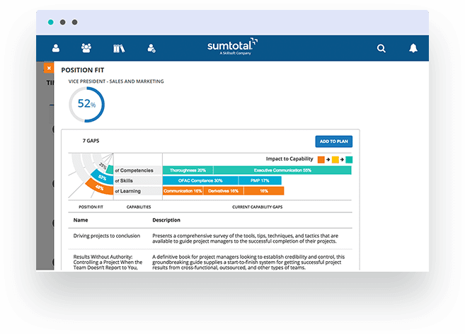 SumTotal Reviews 2025: Pricing, Features & More