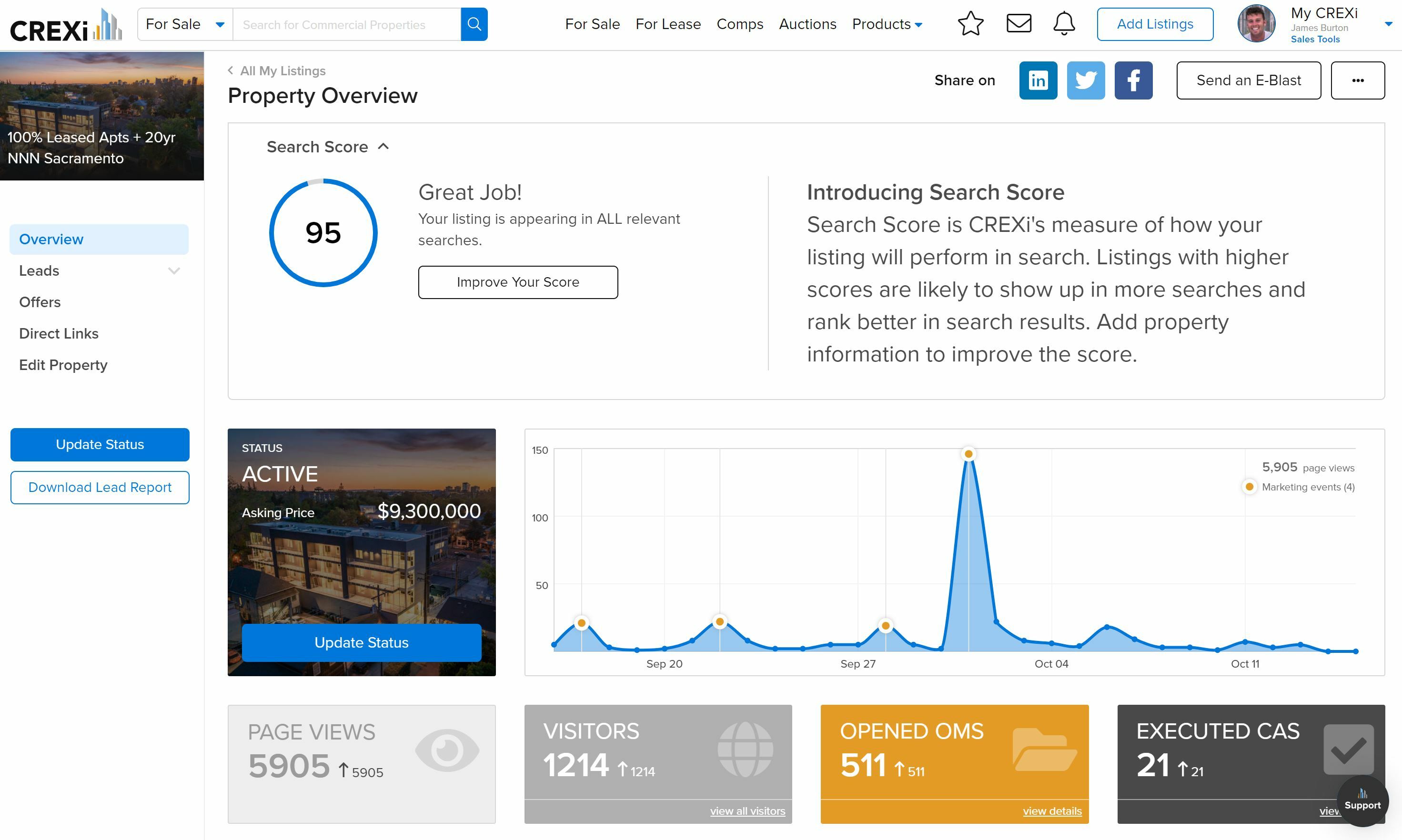 Crexi Pro Reviews 2025: Pricing, Features & More