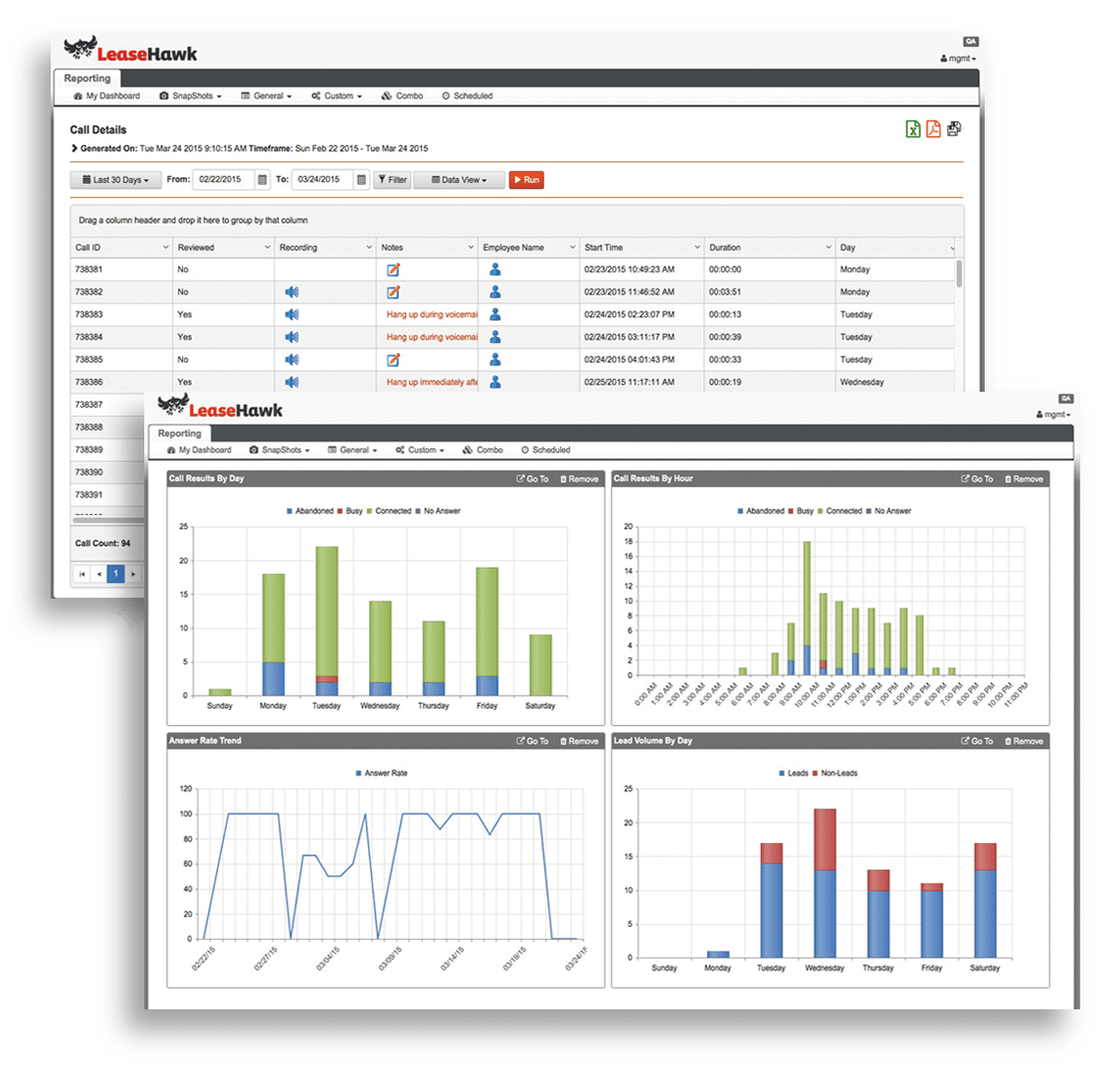 LeaseHawk Reviews 2025: Pricing, Features & More
