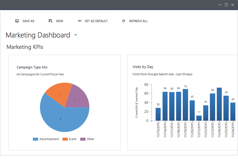 ClickDimensions Reviews 2026: Pricing, Features & More