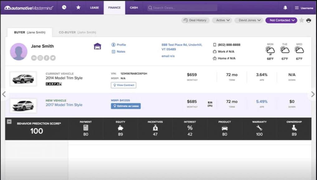 Automotive Mastermind Reviews 2025: Pricing, Features & More
