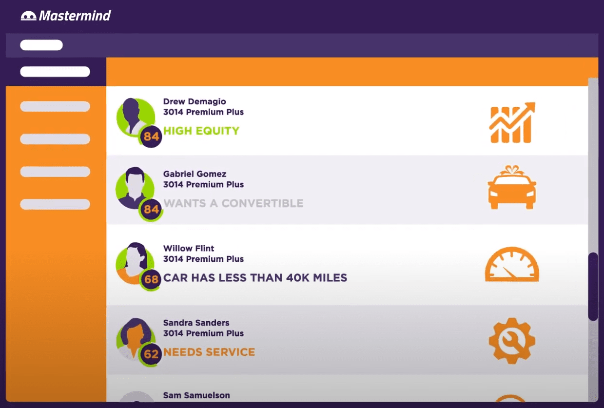 Automotive Mastermind Reviews 2025: Pricing, Features & More