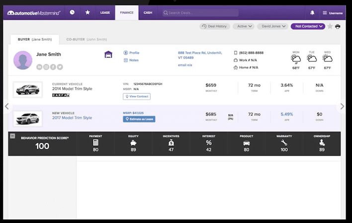 Automotive Mastermind Reviews 2025: Pricing, Features & More