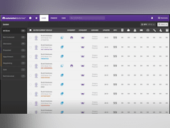 Automotive Mastermind Reviews 2025: Pricing, Features & More