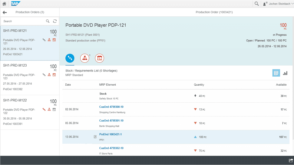 SAP ERP Reviews 2024: Pricing, Features & More