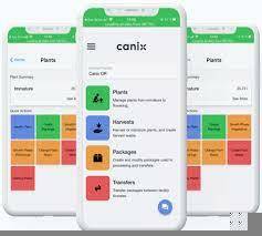 Canix Reviews 2025: Pricing, Features & More