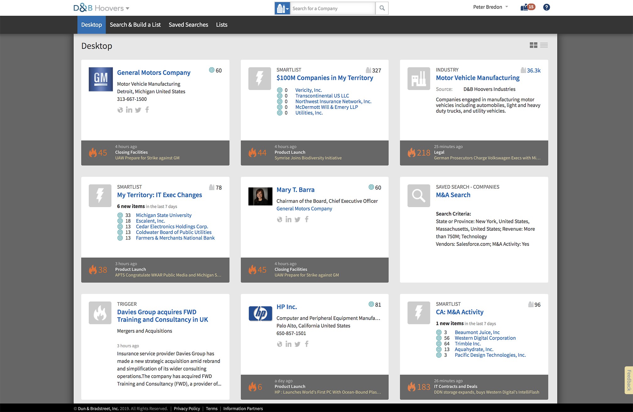D&B Hoovers Reviews 2025: Pricing, Features & More