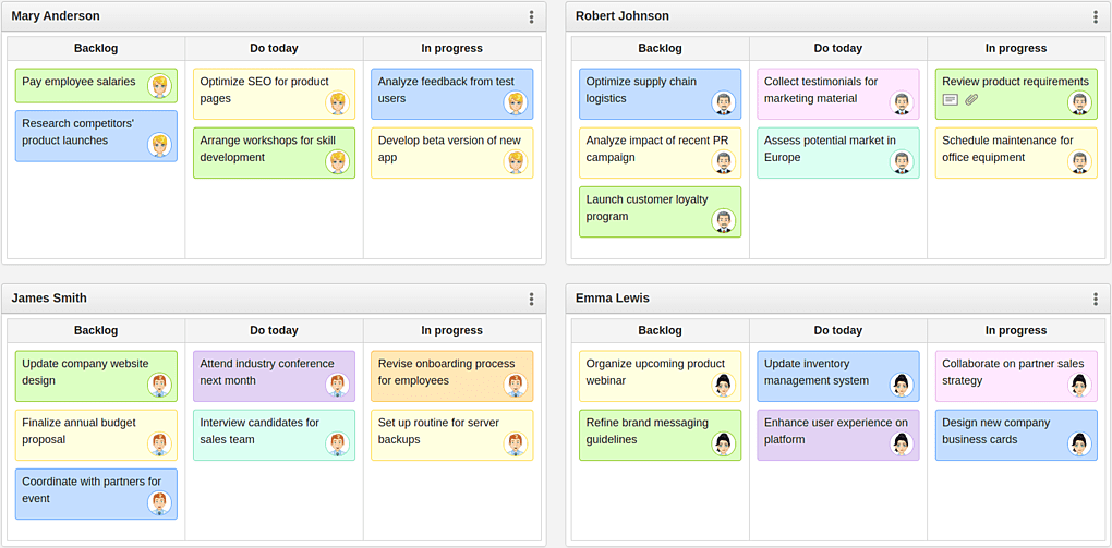 KanbanFlow Reviews 2025: Pricing, Features & More
