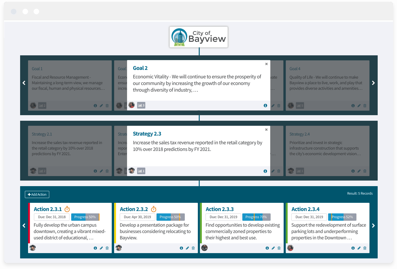 Envisio Reviews 2025: Pricing, Features & More