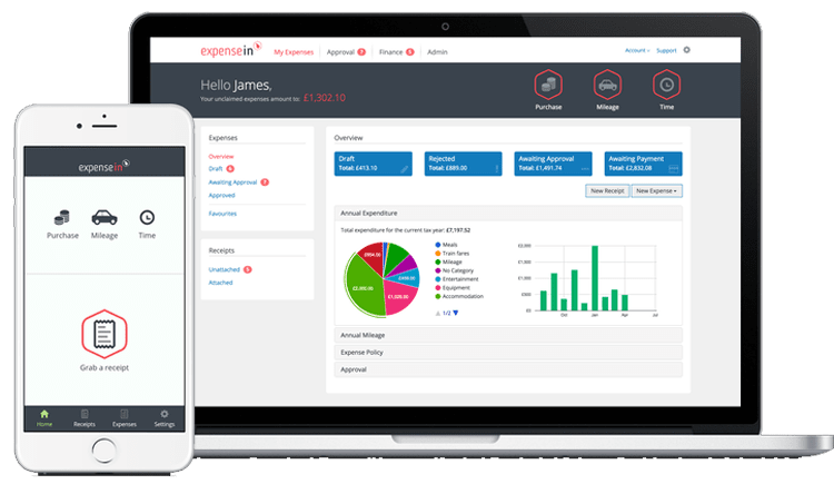 ExpenseIn Reviews 2025: Pricing, Features & More