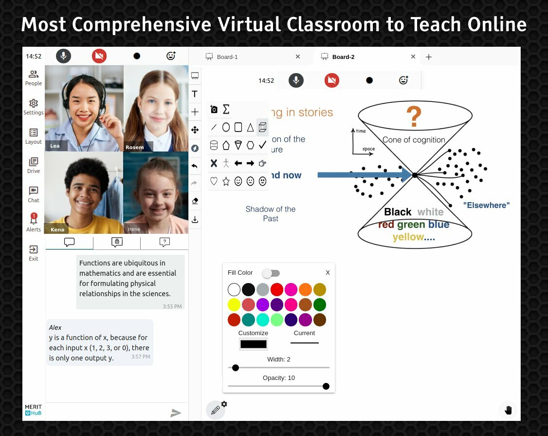 MeritHub Reviews 2025: Pricing, Features & More