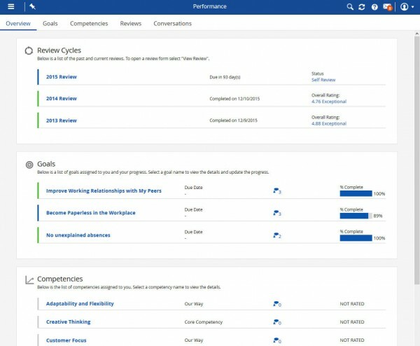 Dayforce Reviews 2024: Pricing, Features & More