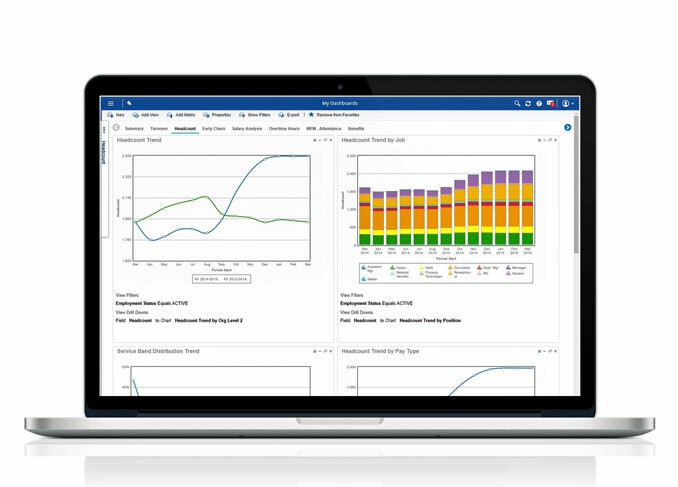 Dayforce Reviews 2024: Pricing, Features & More