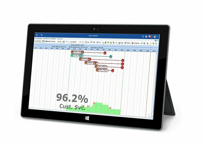 Dayforce Reviews 2024: Pricing, Features & More