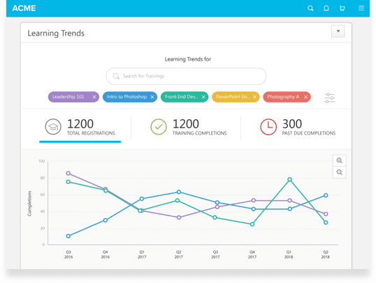 Cornerstone LMS Reviews 2024: Pricing, Features & More Cornerstone LMS Reviews 2024: Pricing, Features & More