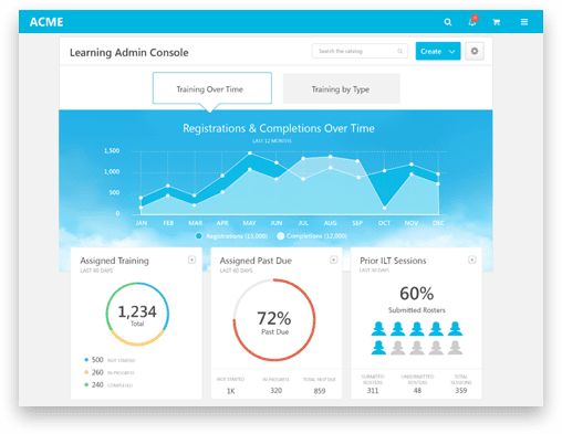 Cornerstone LMS Reviews 2024: Pricing, Features & More Cornerstone LMS Reviews 2024: Pricing, Features & More