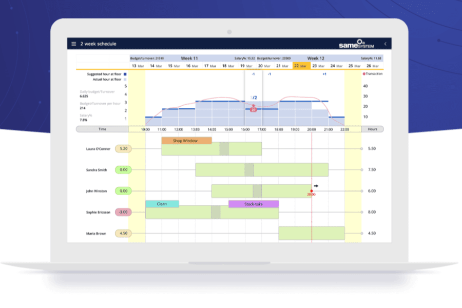 SameSystem Reviews 2025: Pricing, Features & More
