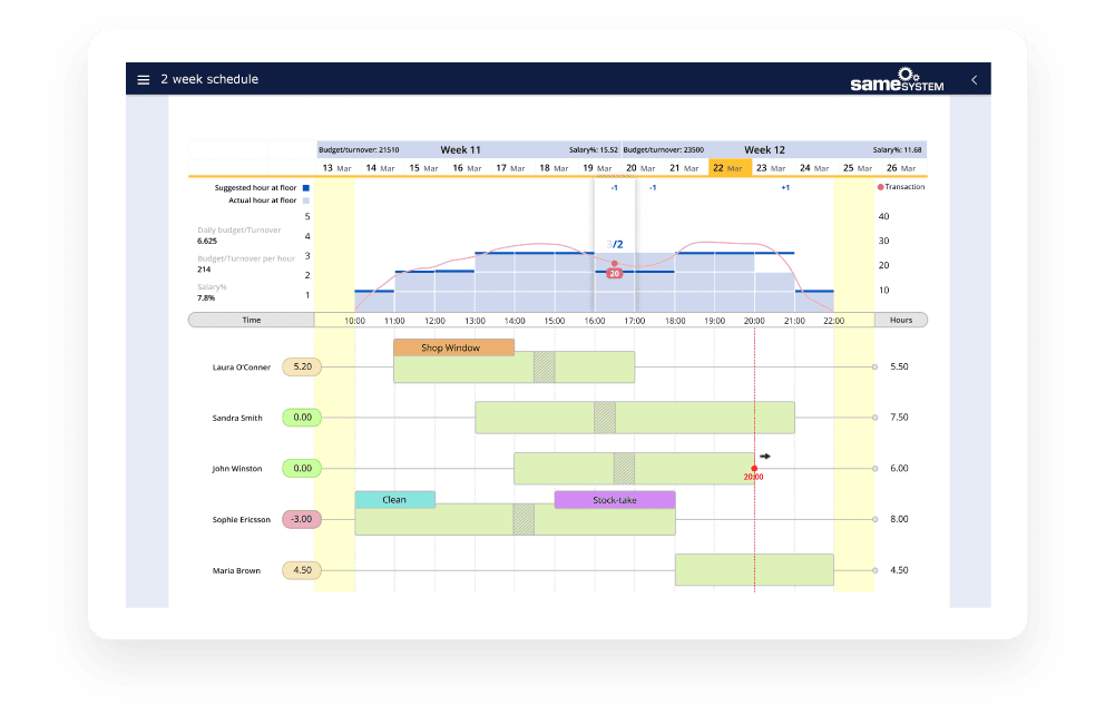 SameSystem Reviews 2025: Pricing, Features & More