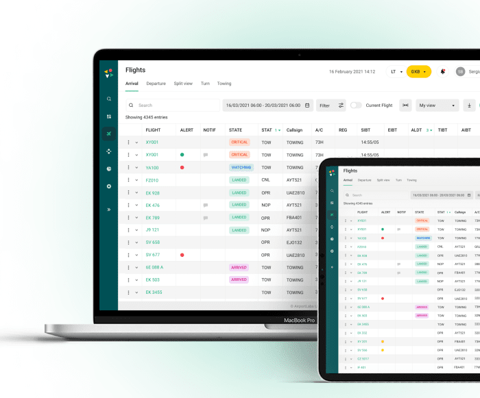 Skycore Reviews 2026: Pricing, Features & More