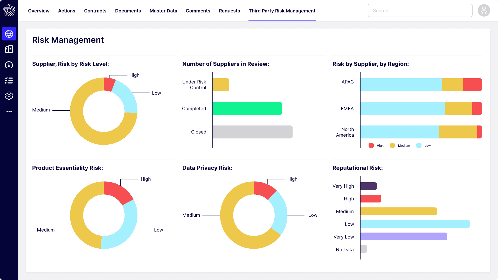 HICX Reviews 2025: Pricing, Features & More