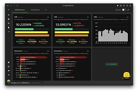 Evocon Reviews 2025: Pricing, Features & More