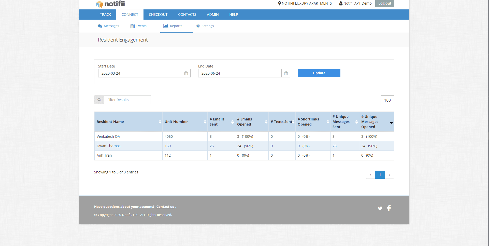 Notifii Connect Reviews 2025: Pricing, Features & More