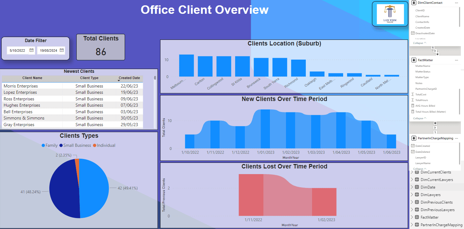 Elite 3E Reviews 2025: Pricing, Features & More