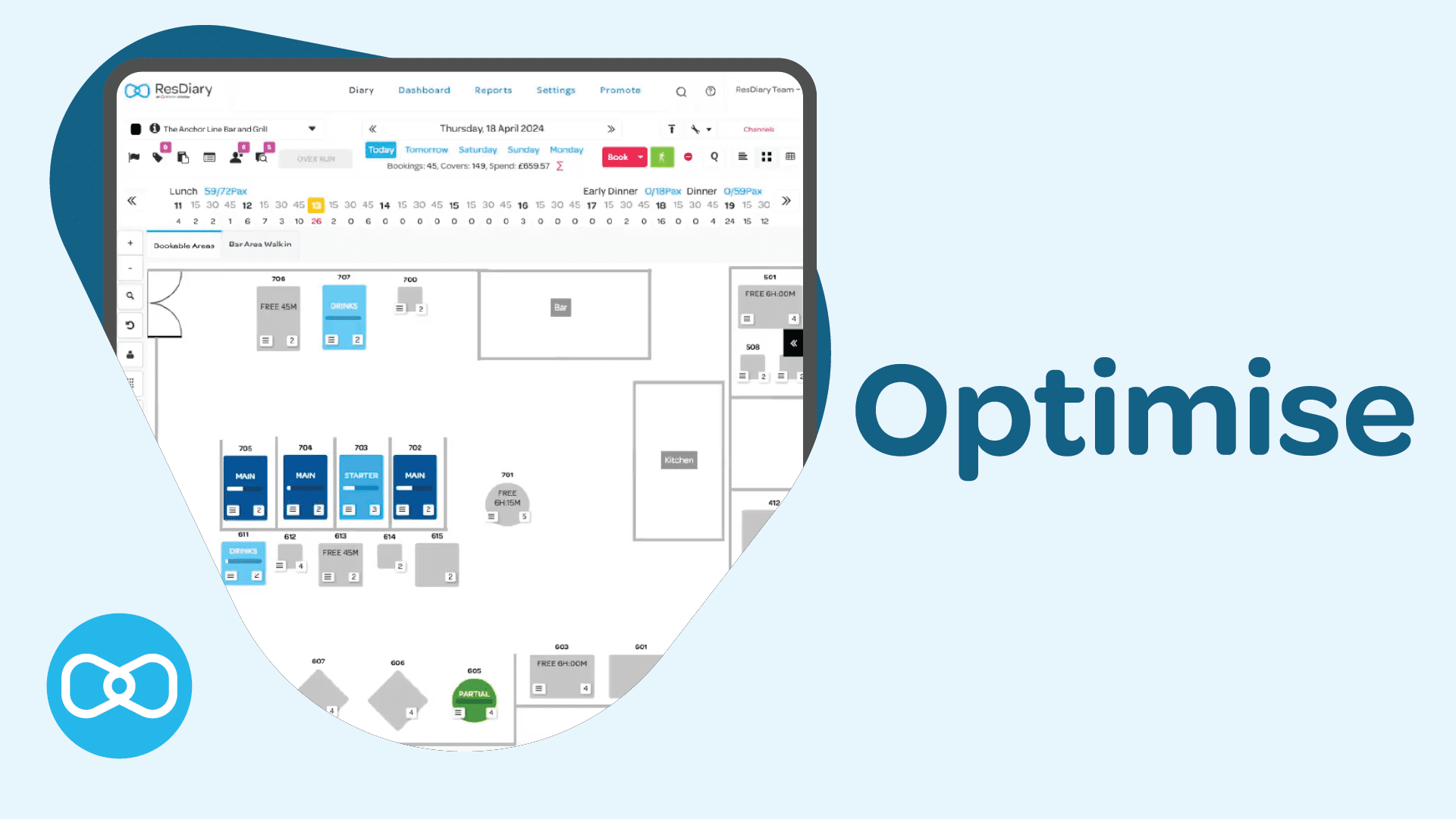 ResDiary Reviews 2025: Pricing, Features & More