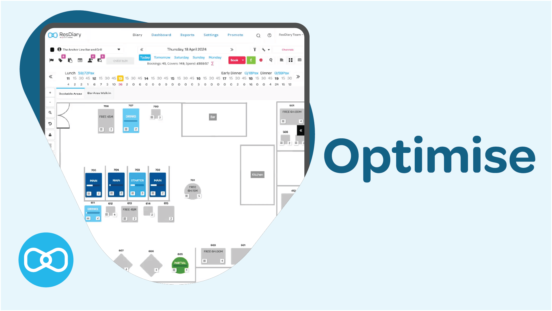 ResDiary Reviews 2025: Pricing, Features & More