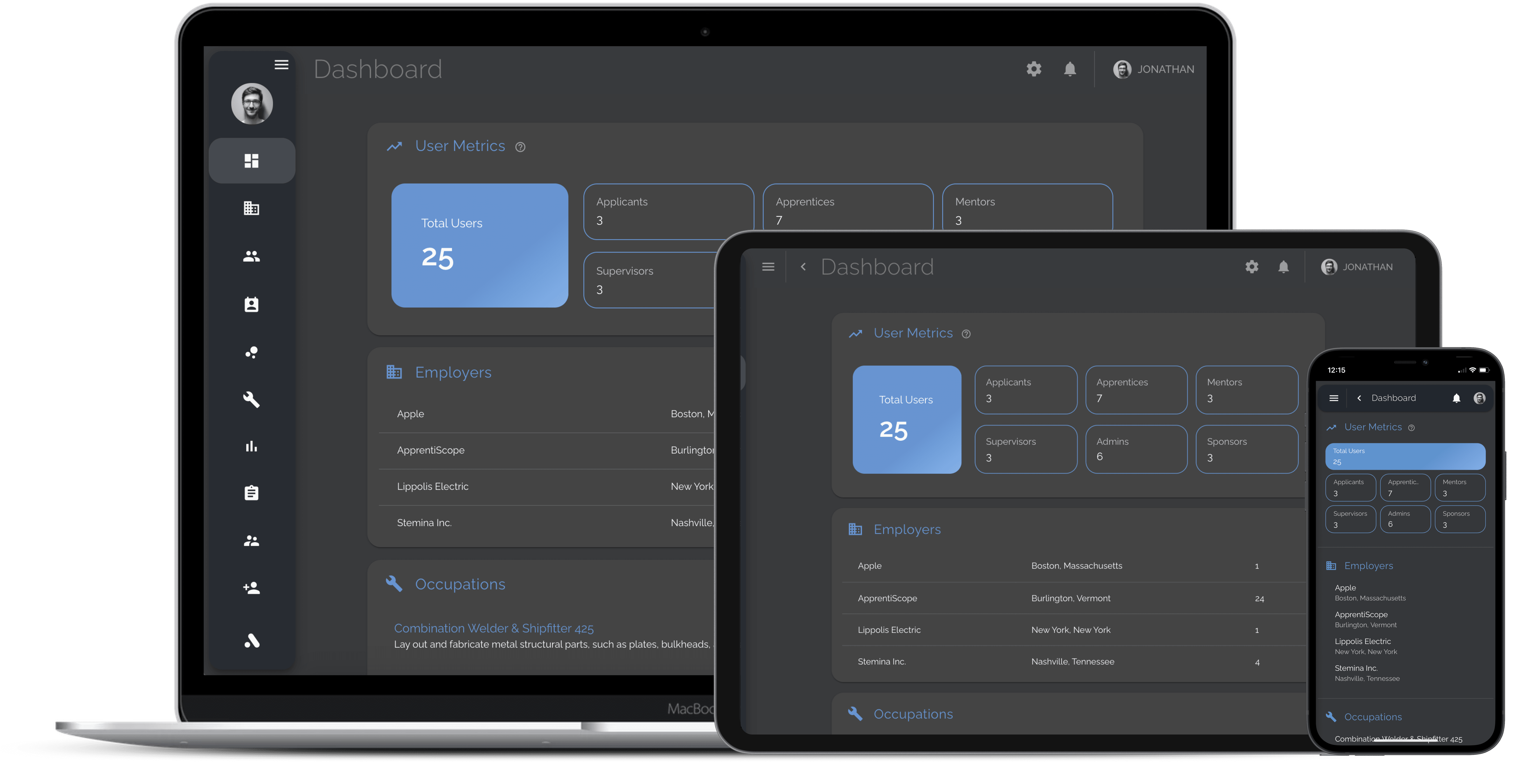 ApprentiScope Reviews 2026: Pricing, Features & More