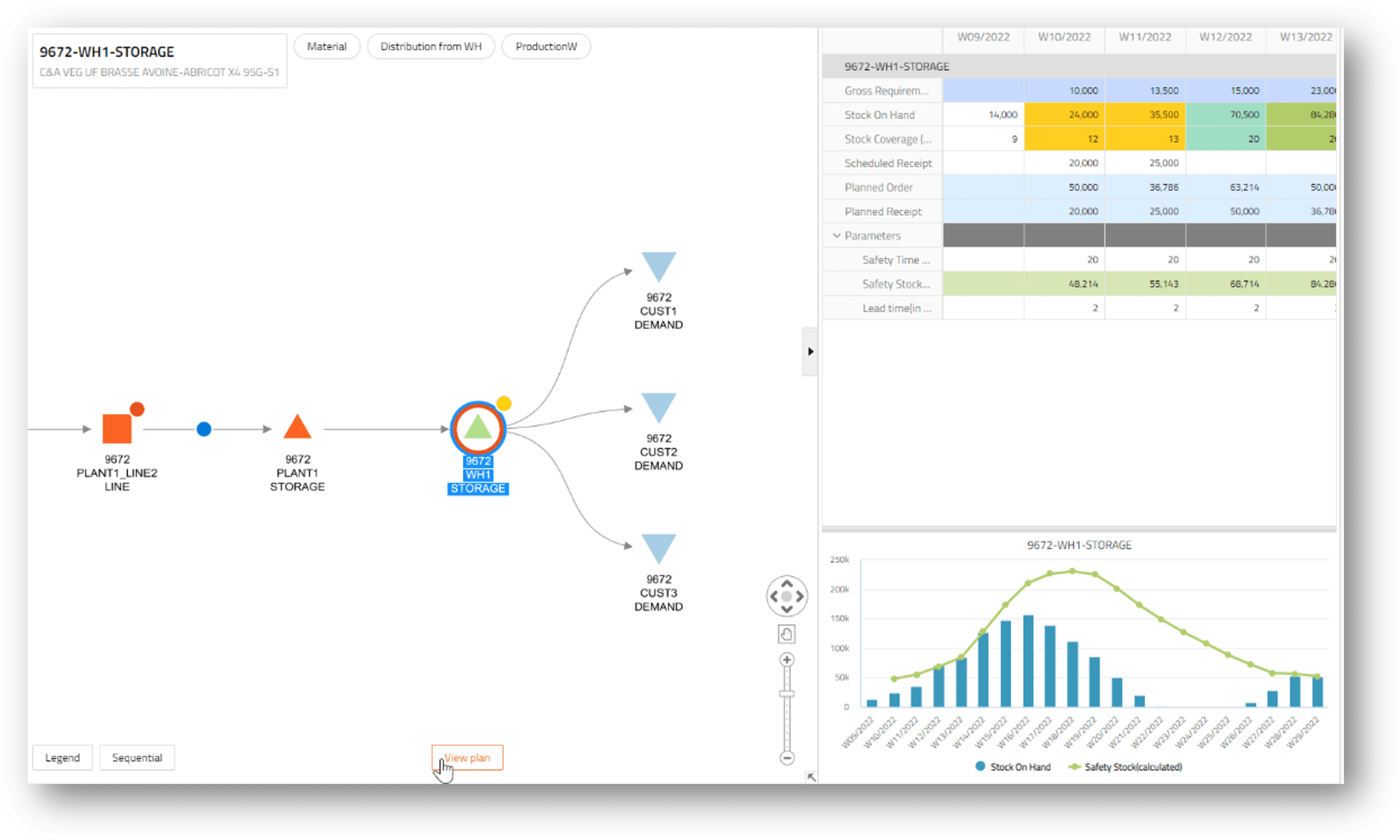 FuturMaster Reviews 2025: Pricing, Features & More