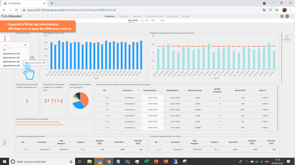 FuturMaster Reviews 2025: Pricing, Features & More