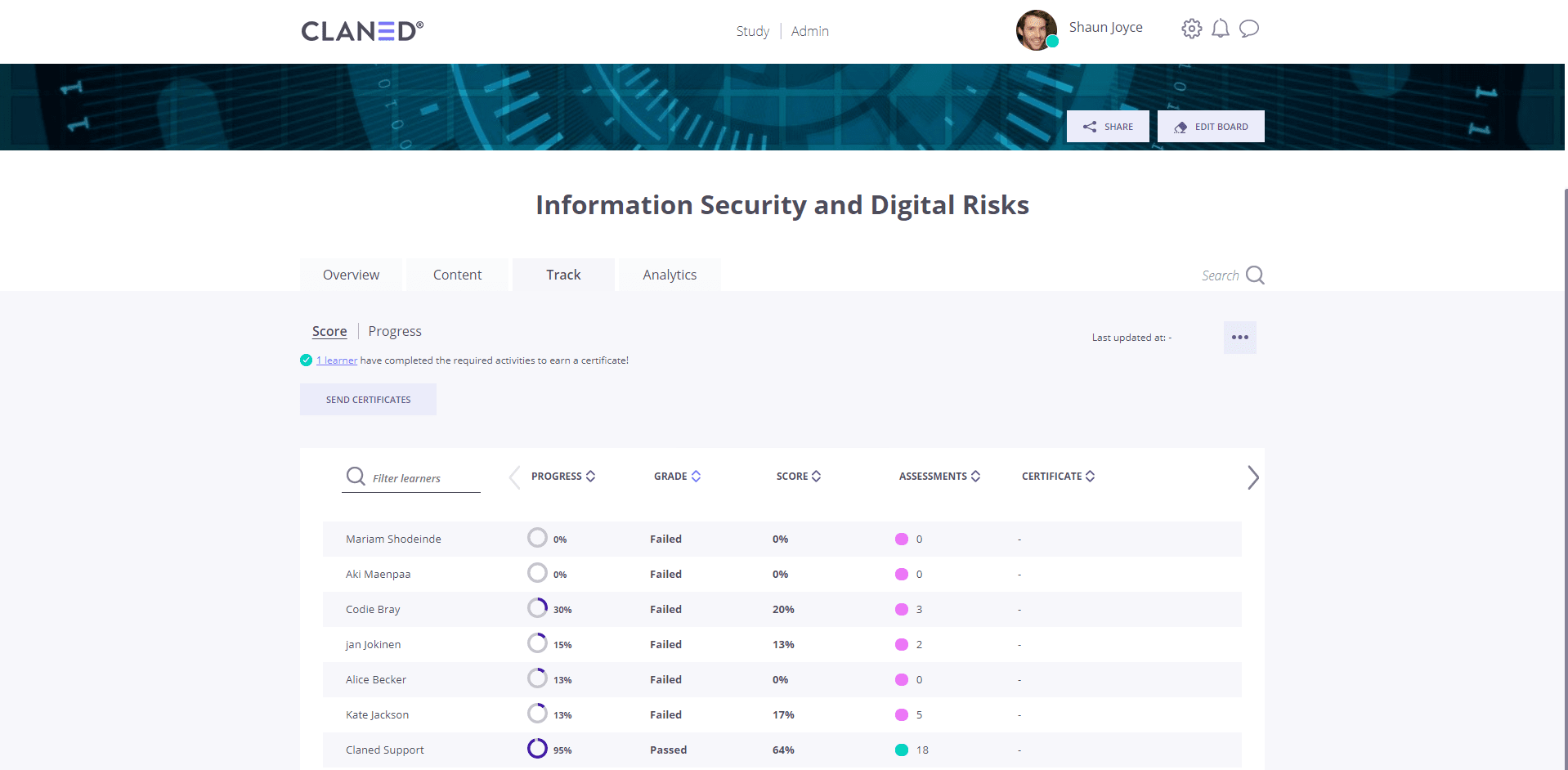 Claned Reviews 2025: Pricing, Features & More
