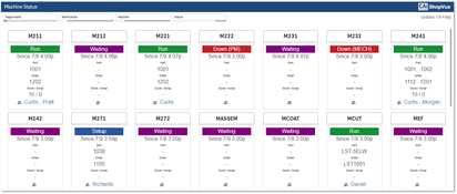 ShopVue Reviews 2025: Pricing, Features & More