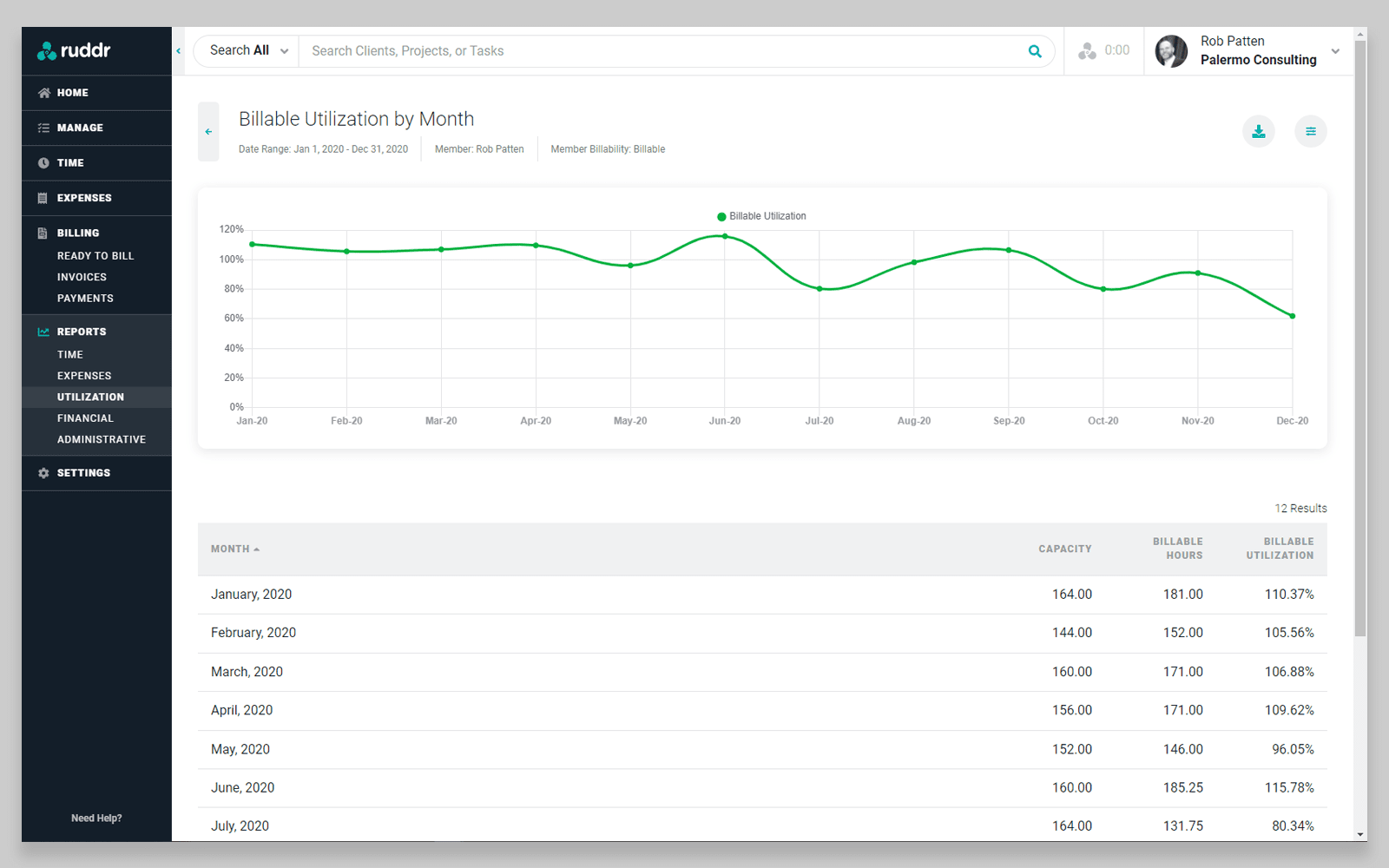 Ruddr Reviews 2025: Pricing, Features & More