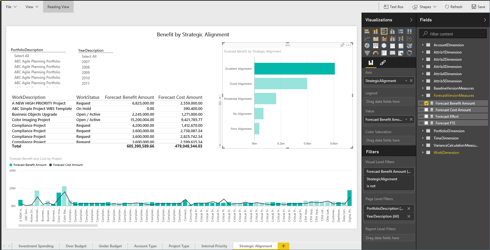 Planview Reviews 2024: Pricing, Features & More