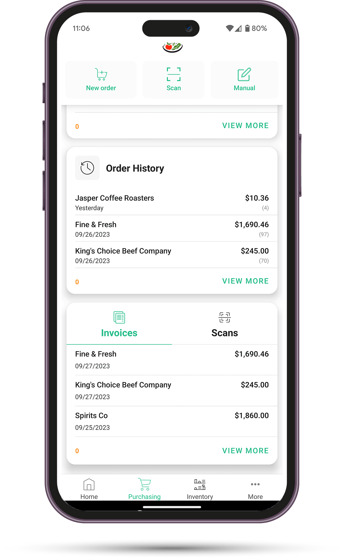 Marketman Reviews 2025: Pricing, Features & More