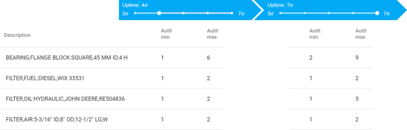 Verusen Reviews 2025: Pricing, Features & More