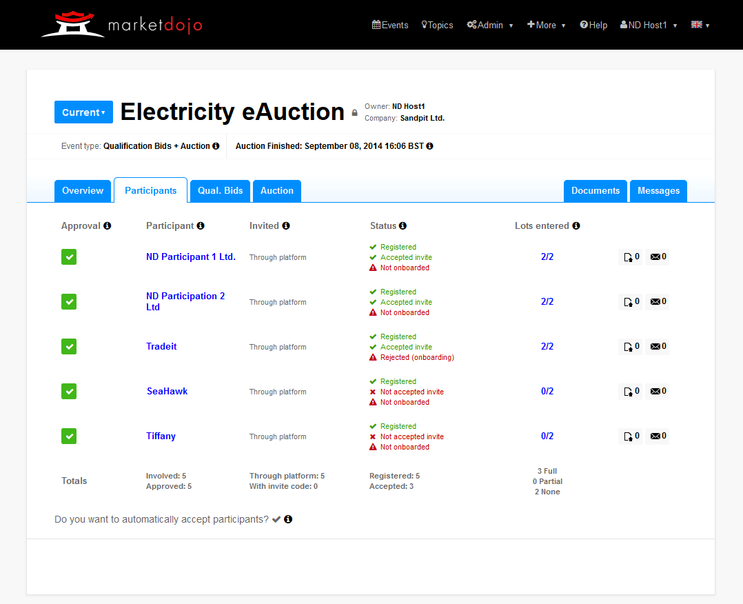 Market Dojo Reviews 2025: Pricing, Features & More